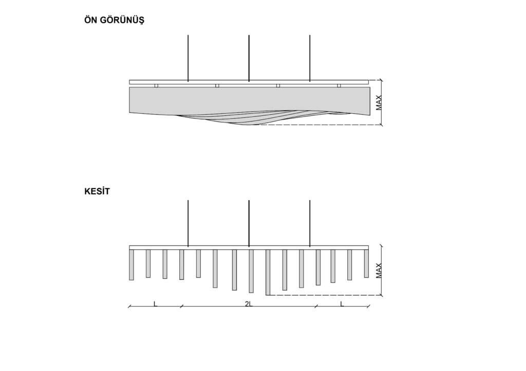 Acoustic Fabric Baffle Panel - Akçe Acoustic